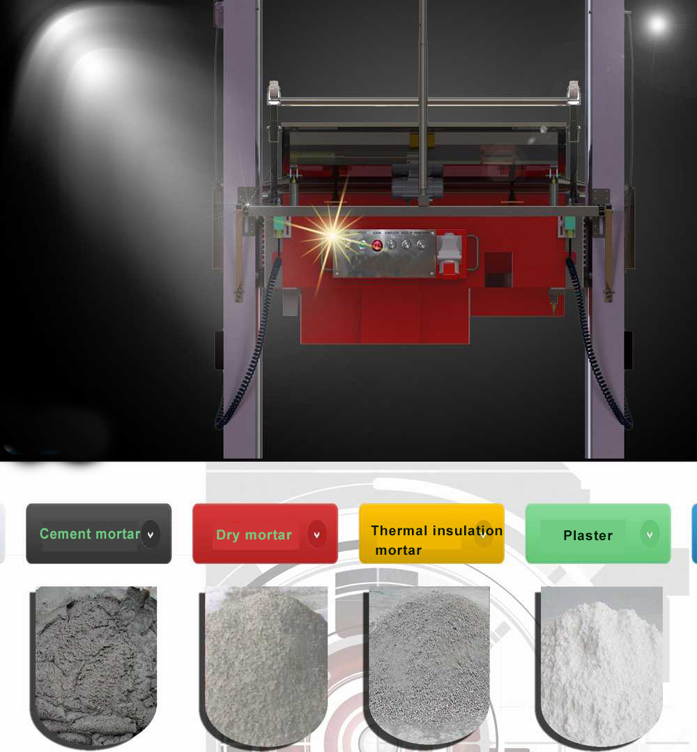 New Wall Plastering Machine,New Wall Plastering Machine price,New Wall ...